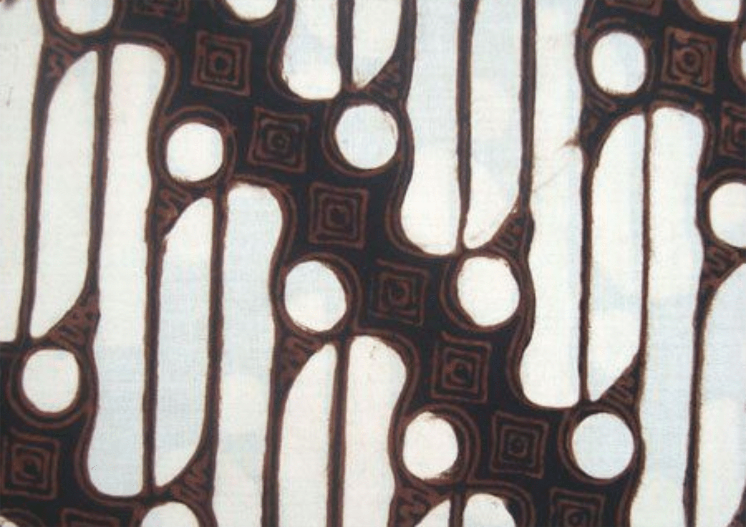 Batik Museum of Yogyakarta - Yogyakarta Tourism Portal