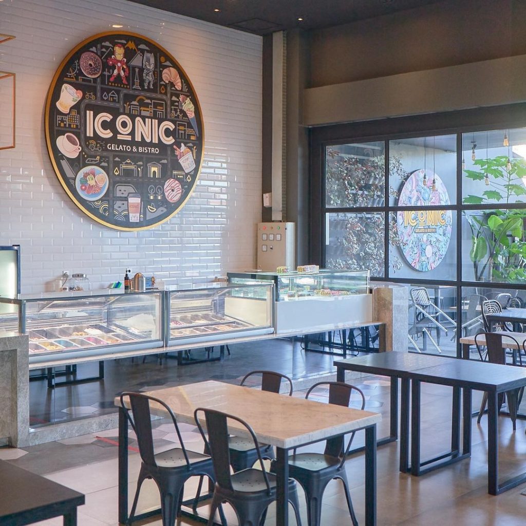 Mengenal Keunikan dari Iconic Jogja - Dinas Pariwisata Daerah Istimewa ...