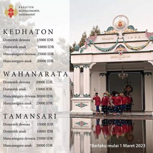 Harga Tiket Masuk (HTM) baru di sejumlah unit pariwisata Keraton Yogyakarta - Dinas Pariwisata ...