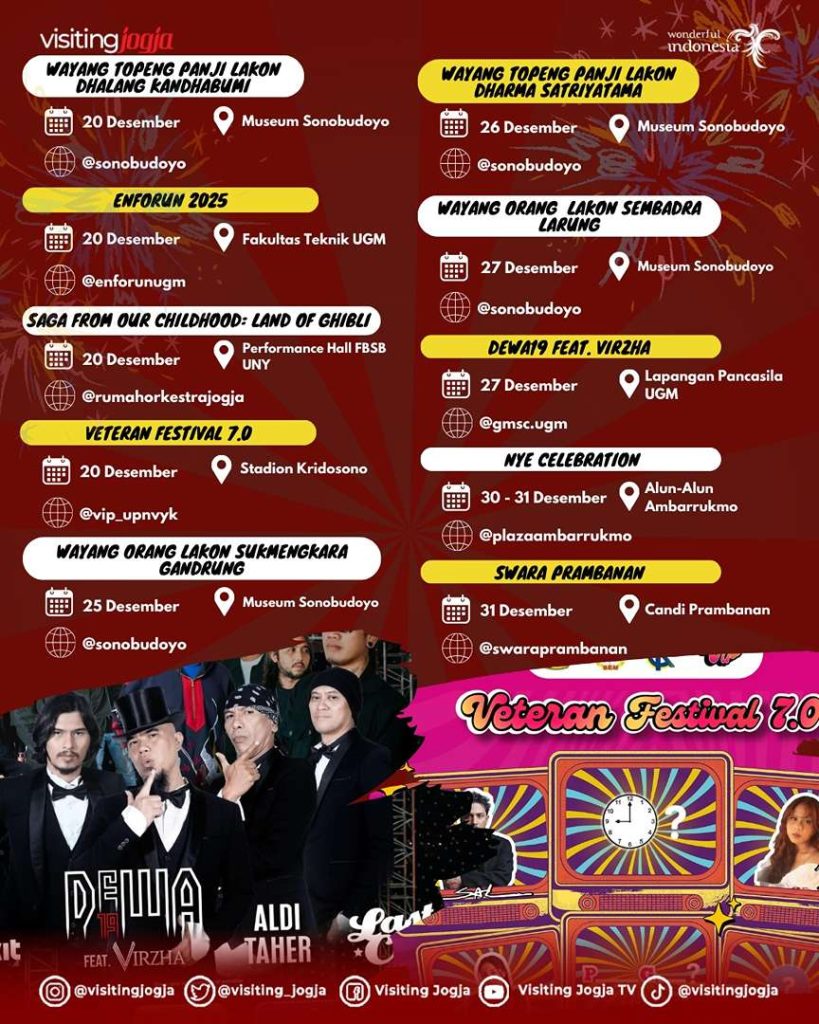 Calendar Of Event Desember 2025 - Dinas Pariwisata Daerah Istimewa ...